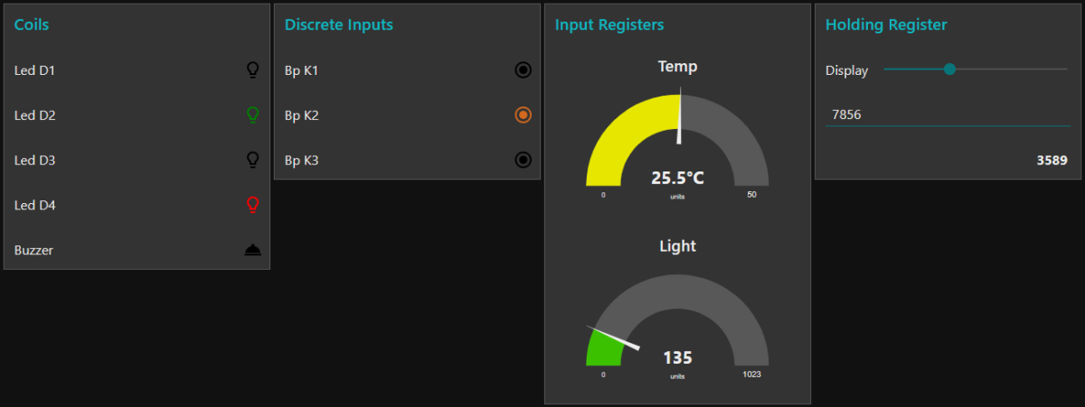 Introduction [Iot avec Node-RED]